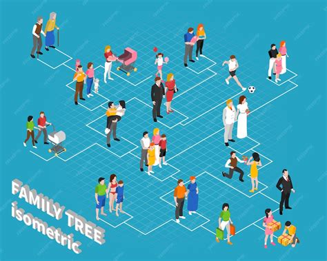 패밀리 트리 아이소 메트릭 그림 무료 벡터