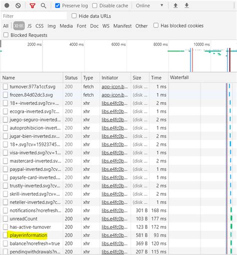 Python Requests Get Devuelve 401 Authenticate Error Stack Overflow En