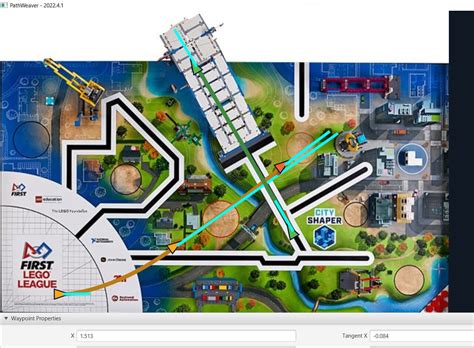 Trajectory Tracking With Ev3 Programming Chief Delphi