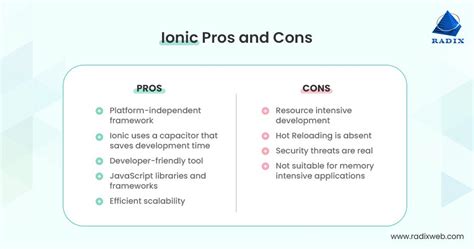 Flutter Vs Ionic A Comprehensive Comparison Of 2025