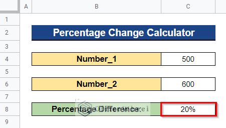 Calculate Percentage Difference Between Two Numbers In Google Sheets