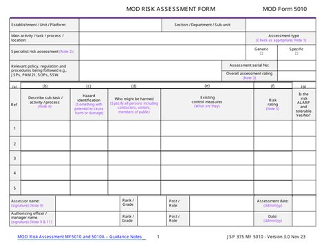 MOD Form 5010 Download Fillable PDF Or Fill Online Mod Risk Assessment Form United Kingdom 2020