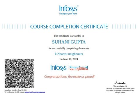 Suhani Gupta On Linkedin Infosyscertified Machinelearning