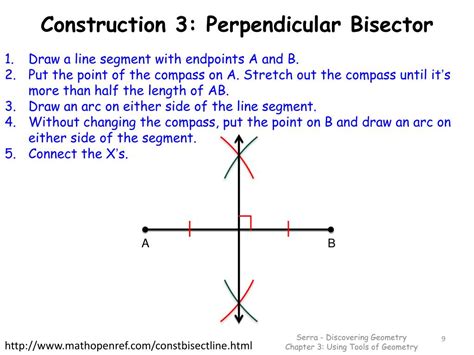 Perpendicular Bisector Construction