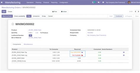 Odoo 14 Roadmap Expected Features In Community Edition