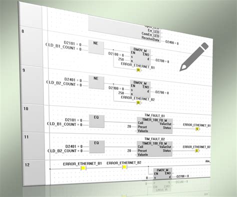 Teredo Mitsubishi Plcs Programming Services