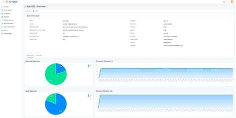 Ai Dba Cost And Reviews Capterra Australia 2024