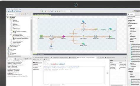 Talend Open Studio For Data Integration Alchetron The Free Social