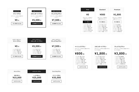 Uikitlp Uikit Designup