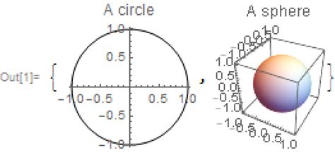 Front End How To Fix Inconsistent Font Rendering Under Windows