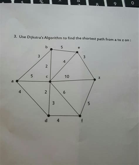Solved Use Dijkstra S Algorithm To Find The Shortest Path Chegg