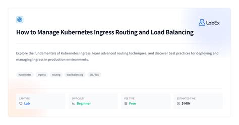 how to manage kubernetes ingress routing and load balancing labex