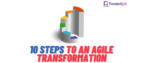 Agile Transformation Roadmap Steps To Build An Agile Approach