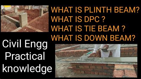 What Is Plinth Beam Dpc Tie Beam And Down Beam Civil Engg Practical Knowledge Youtube