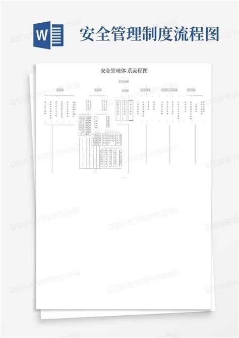 安全管理体系流程图Word模板下载 熊猫办公