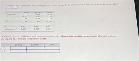 Solved Consider The Following Sample Regressions For The