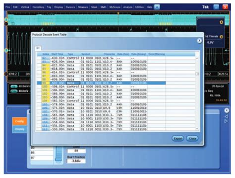 Analyzing 8b10b Encoded Signals With A Real Time Oscilloscope Tektronix