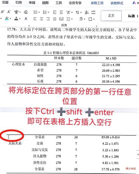 985博士指导论文 的想法 论文表格跨页了怎么做续表？ 续表操作：1⃣把光标放在跨页表格的第一行，同时按住shiftctrlenter，就 知乎