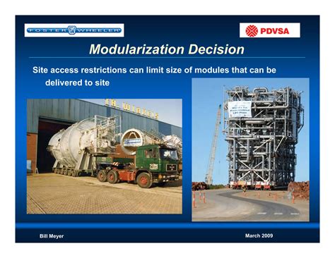 modularization pdf