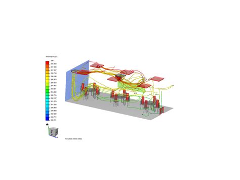 Final Cfd V2 By Taqmoham Simscale