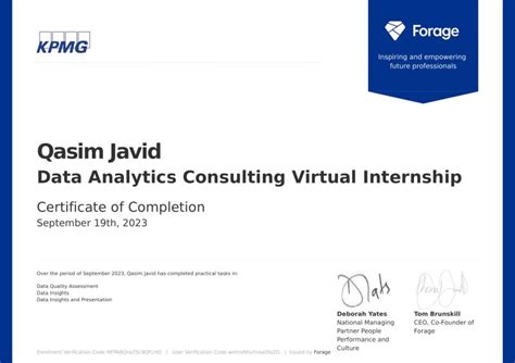 Qasim Javed On Linkedin Kpmg Au Data Analytics Job Simulation On