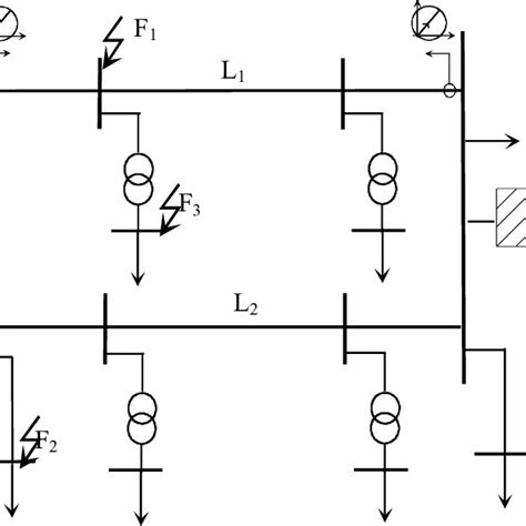 Generator Current For A Bolted Three Phase Fault Download Scientific Diagram