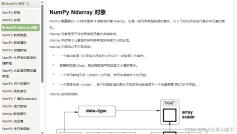 从新手到高手：用numpy学习网站打造你的数据处理超能力！ csdn博客
