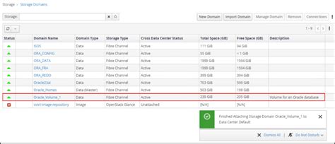 Fcsdc Installing And Configuring Oracle Linux Kvm On Dell Powerflex