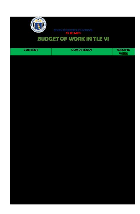 Budget Of Work In Tle 6 Pdfcoffeecom