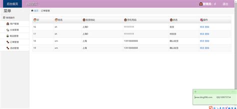 Github Simplegraduationprojectswomensclothingmallmanagementsystem