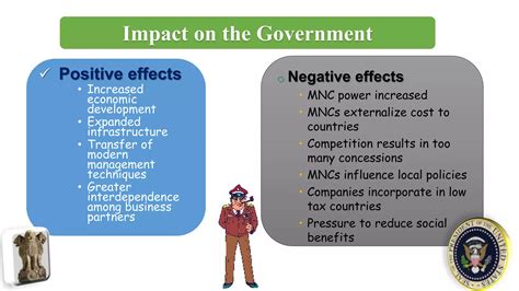 Globalization And Modernization Pptx Large Business Business
