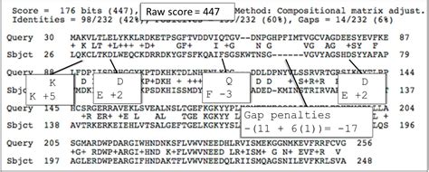 Appendix