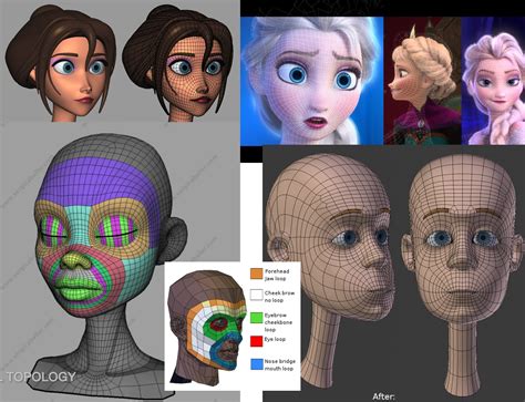 Is This Cartoon Or Disney Topology Modeling Blender Artists Community
