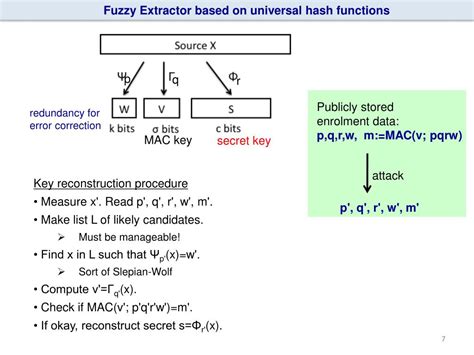 Ppt Part 1 Fuzzy Extractor Based On Universal Hashes Powerpoint
