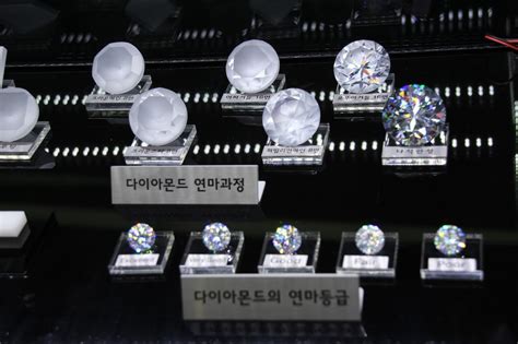 Fashion Jewelry Shops in South Korea - Shopping, Silver Ring Making ...
