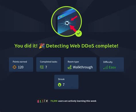 Detecting Web Attacks Walkthrough Notes Tryhackme Medium