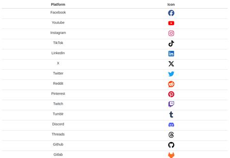 St Social Media Links PyPI