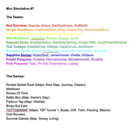 My 7th Mcc Simulation Festive Rminecraftchampionship