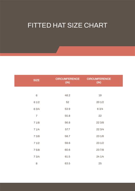 Free Fitted Hat Size Chart Template To Edit Online