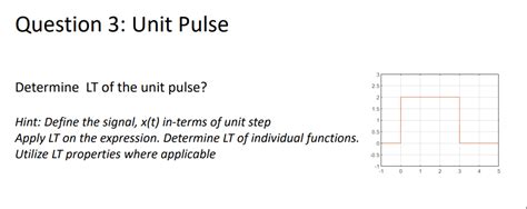 solved question 3 unit pulsedetermine lt of the unit