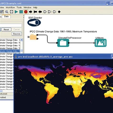 the kepler scientific workflow system provides a visual model of the
