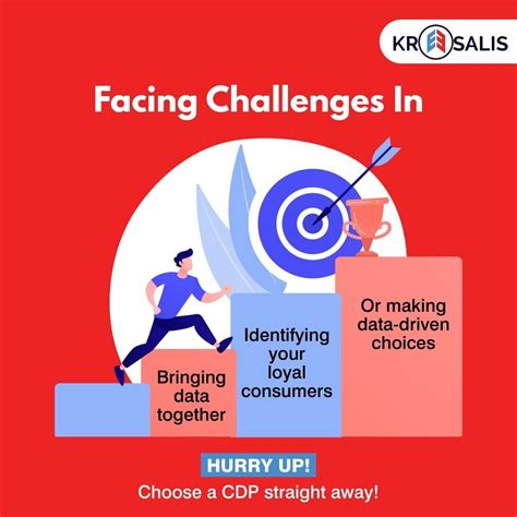 Ansuman Dani Posted On Linkedin