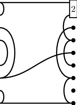 This Figure Shows The Process Of Extracting From The Diagram D In Download Scientific Diagram
