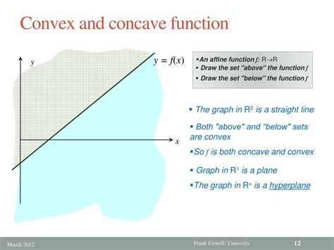 PPT - Convexity PowerPoint Presentation, free download - ID:2514200