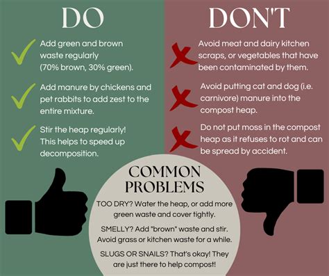 Composting 101 A Beginner S Guide To At Home Composting