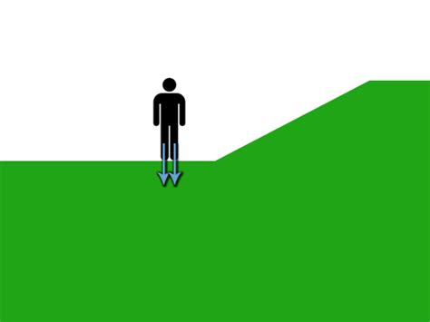 Moveposition And Interpolation Unity Engine Unity Discussions