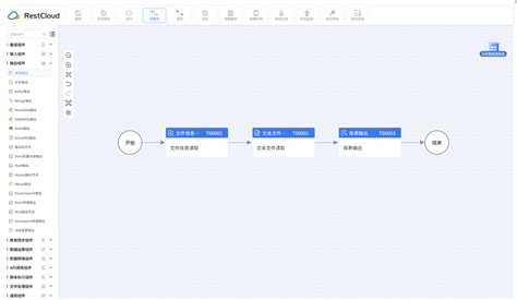 数据处理 4中常见的数据集成方式 个人文章 Segmentfault 思否