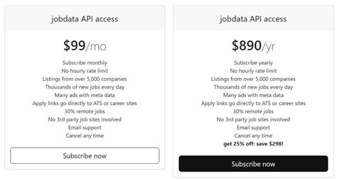 Jobdata Pricing Reviews And Features September 2023