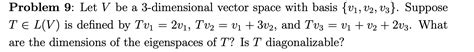 Solved Problem Let V Be A Dimensional Vector Space With Chegg