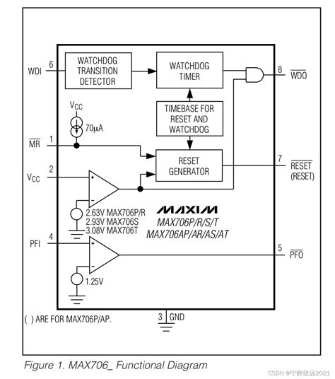 Mcu专用看门狗复位芯片（如max706） Ew帮帮网